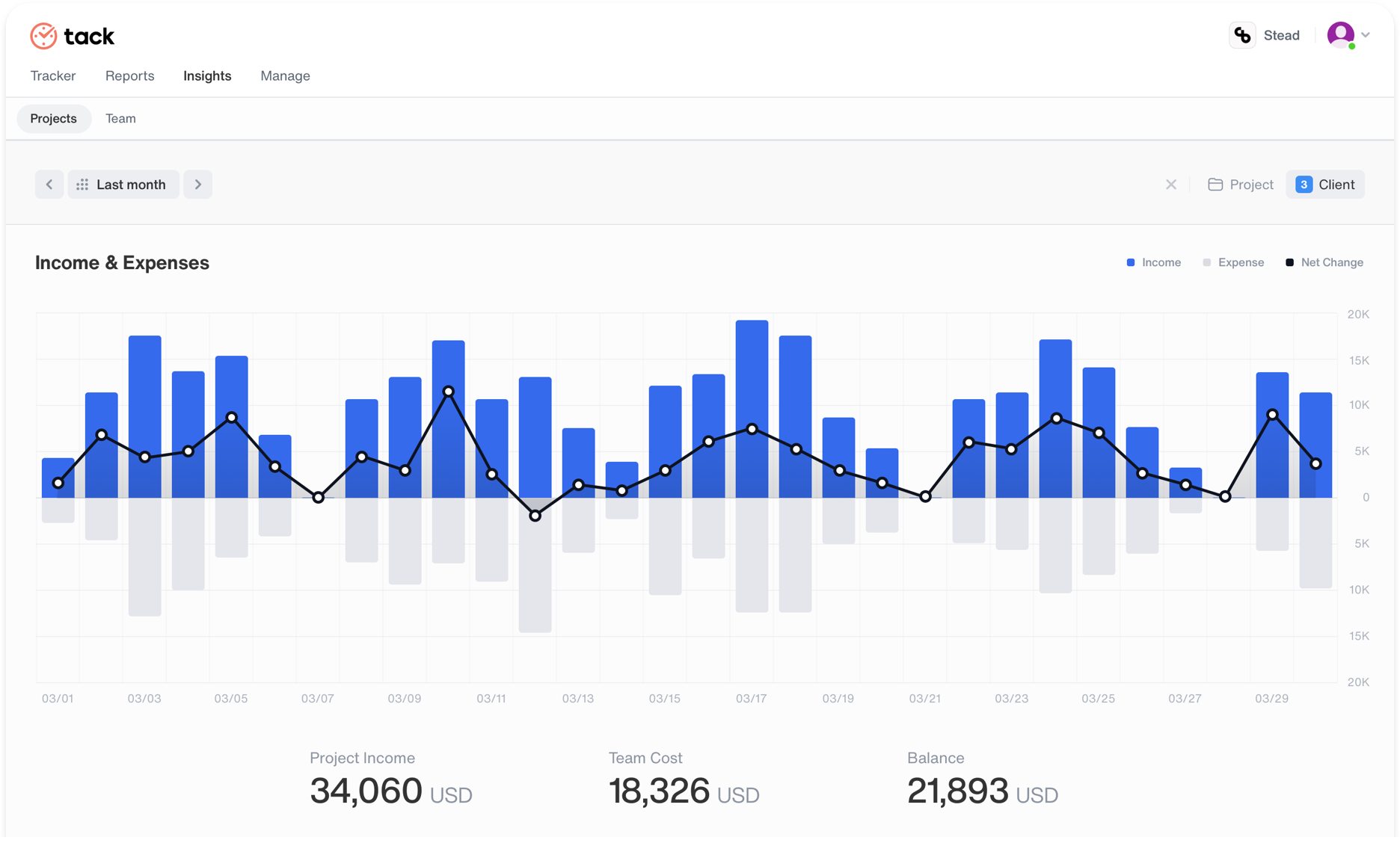 Tack - Free time tracking app